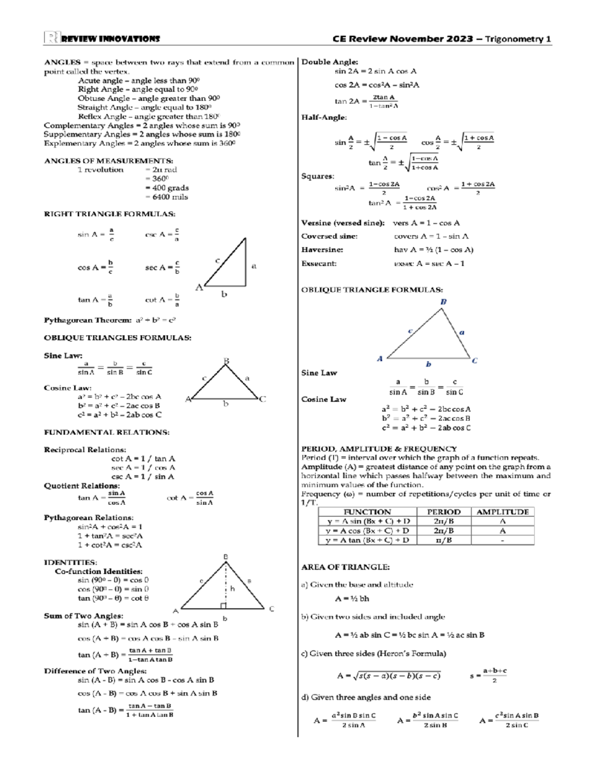 Trigonometry 1-1 - sample p[roblems - civil engineering - Find the ...