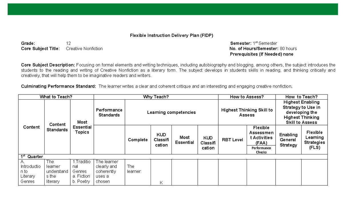 FIDP creative skills through nonfiction - Flexible Instruction Delivery ...