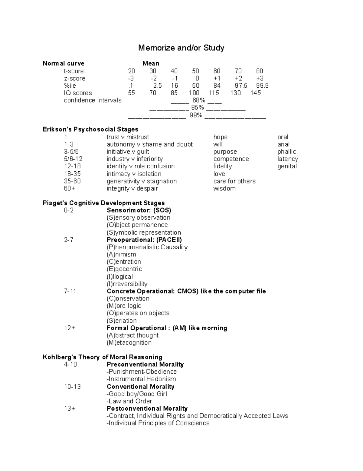 Memorization - Memorize and/or Study Normal curve Mean t-score: 20 30 ...