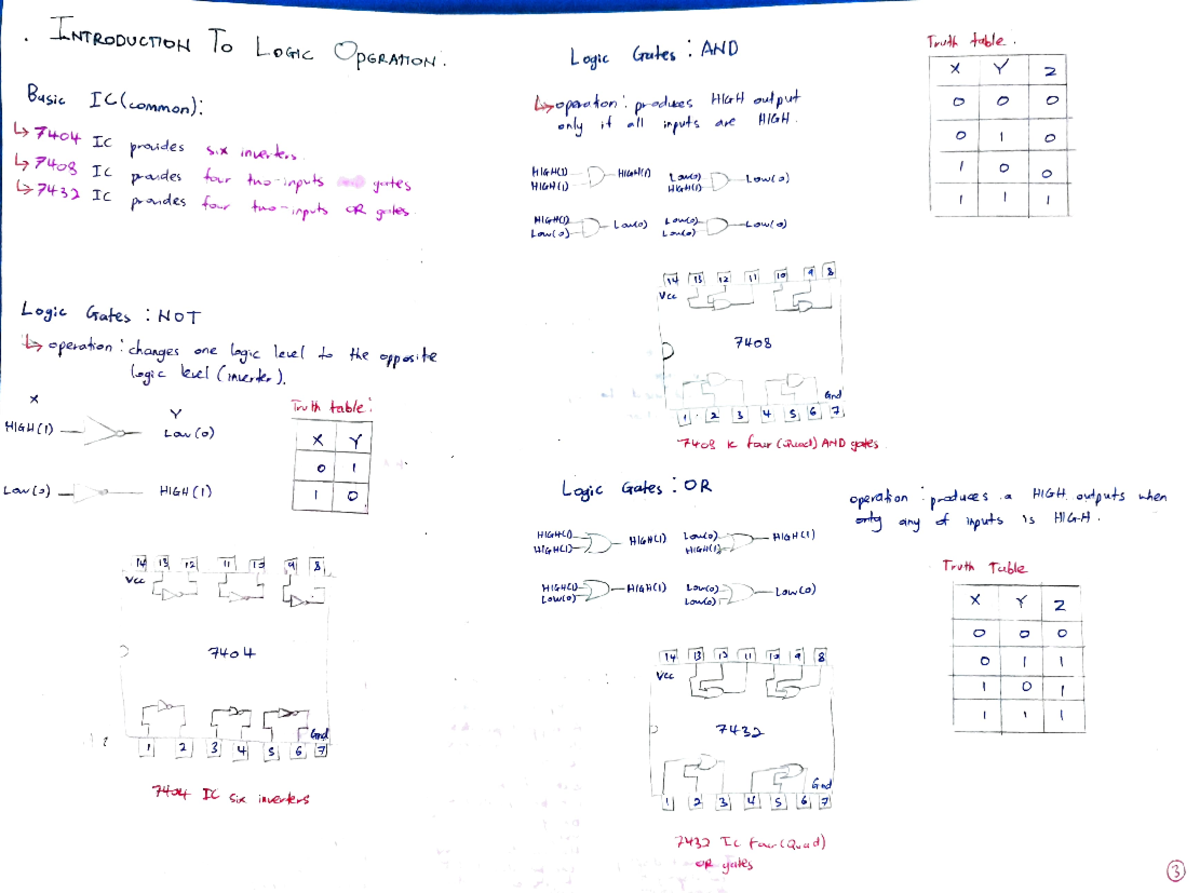 Intro to Logic Operation Di Lo - NTRoDUCnOH o Lolc OpeRATioN Truh tble ...