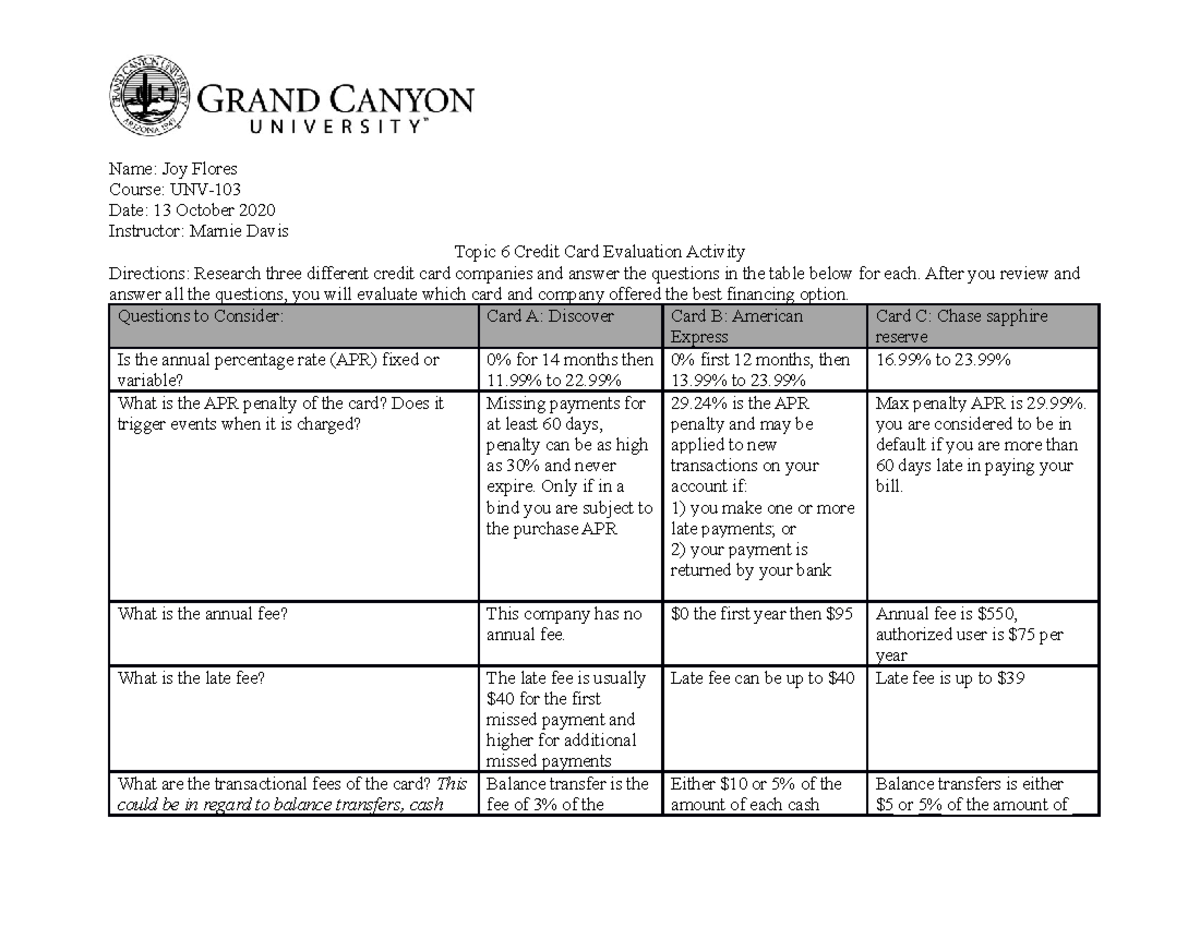 UNV103 T6 Credit Card Activity Assignment - Name: Joy Flores Course ...