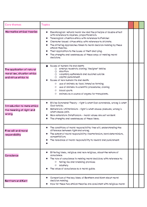 whether the First past to post (FPTP) voting system - FPTP Essay ...