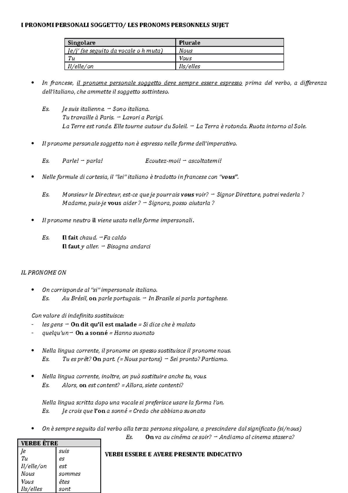 Pronomi Personali Soggetto - I PRONOMI PERSONALI SOGGETTO/ LES PRONOMS ...