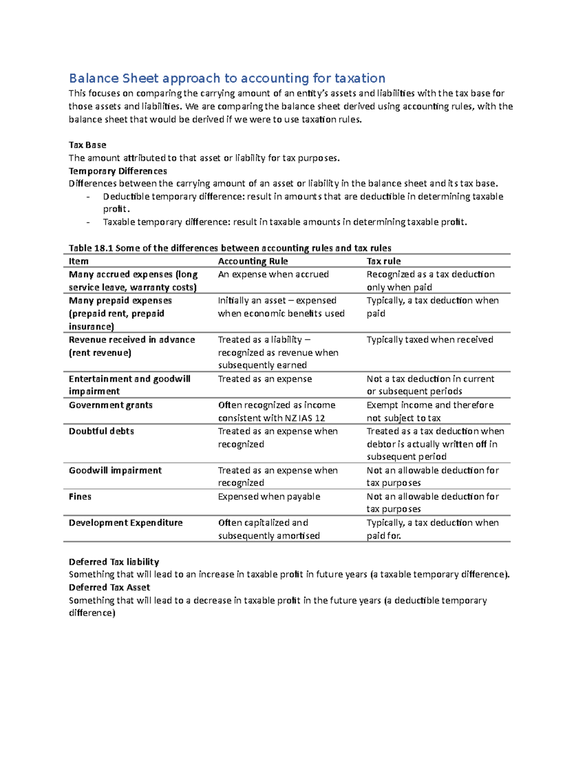 ACCT211 Taxation - Balance Sheet approach to accounting for taxation ...