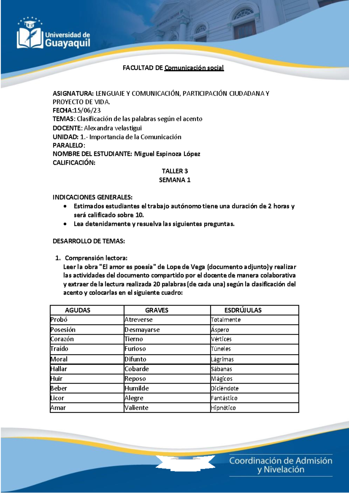 clasificación de las palabras según el acento agudas graves esdrújulas ...
