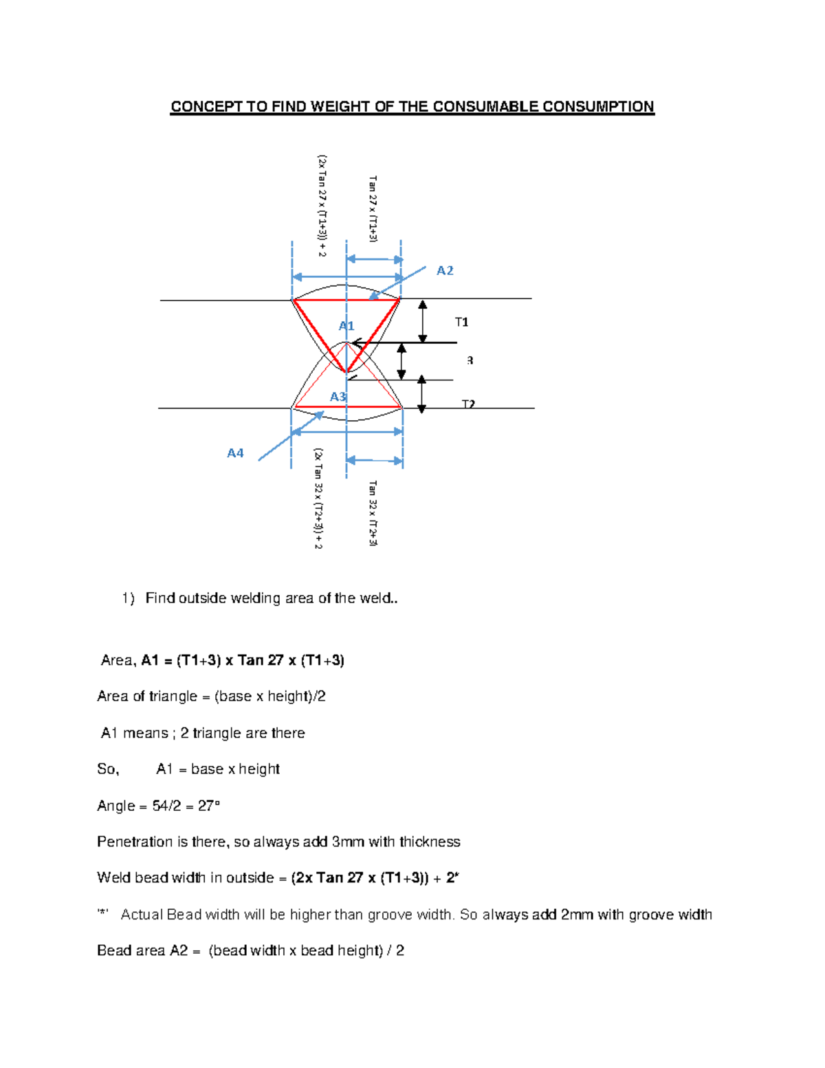 Concept TO FIND Weight OF THE Consumable Consumption - CONCEPT TO FIND ...
