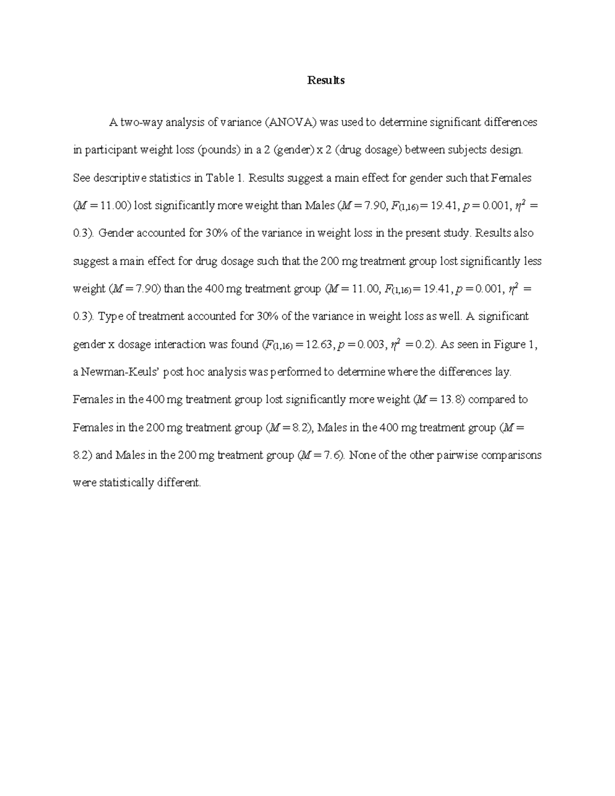 Results Section Assignment Warning Tt Undefined Function 32 Results A Two Way Analysis Of