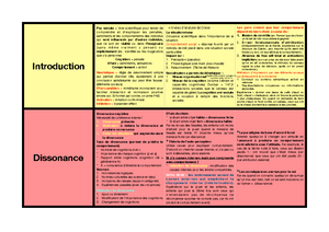 La réactance psychologique - La réactance psychologique Notes lecture ...