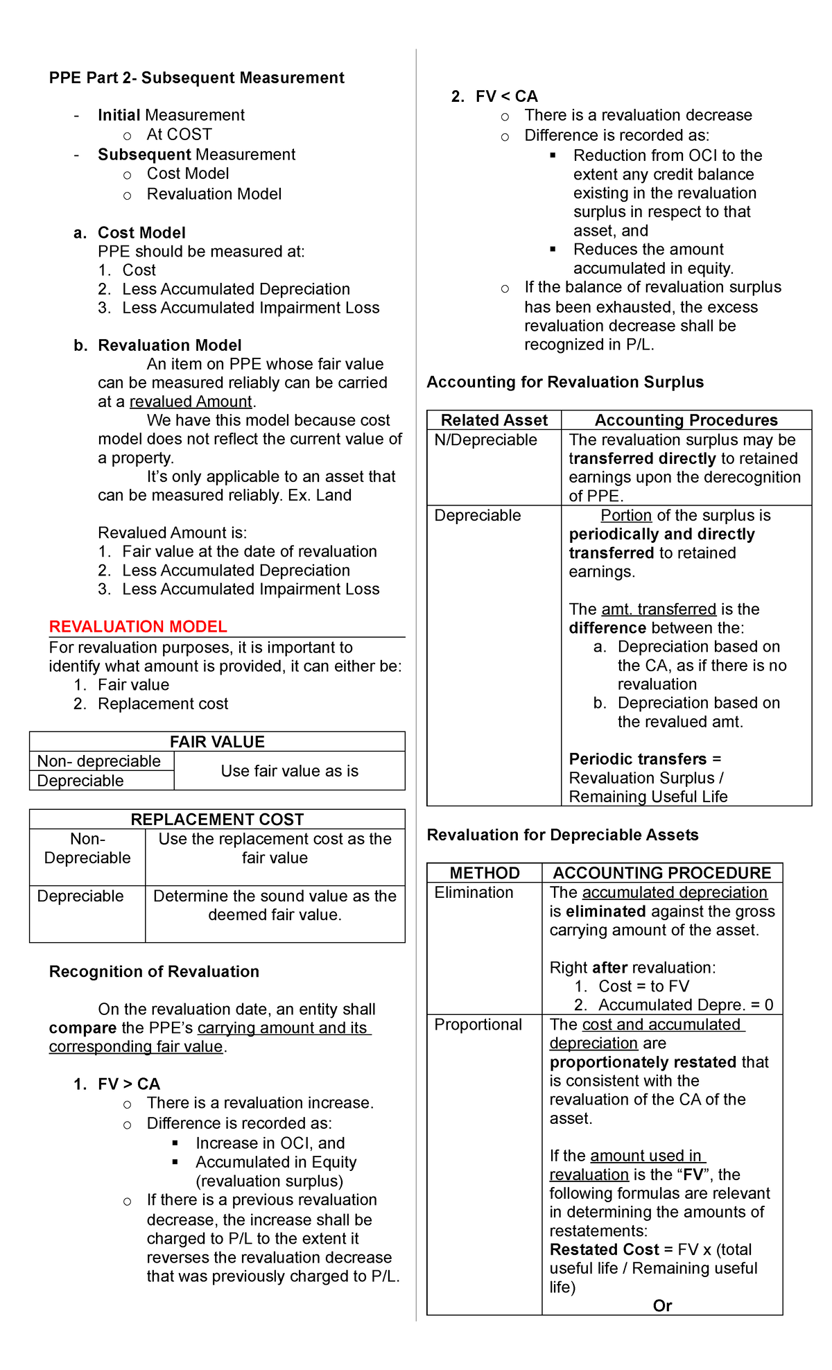 Intacc ACCO 201 PPE Part 2 Lecture - PPE Part 2- Subsequent Measurement ...