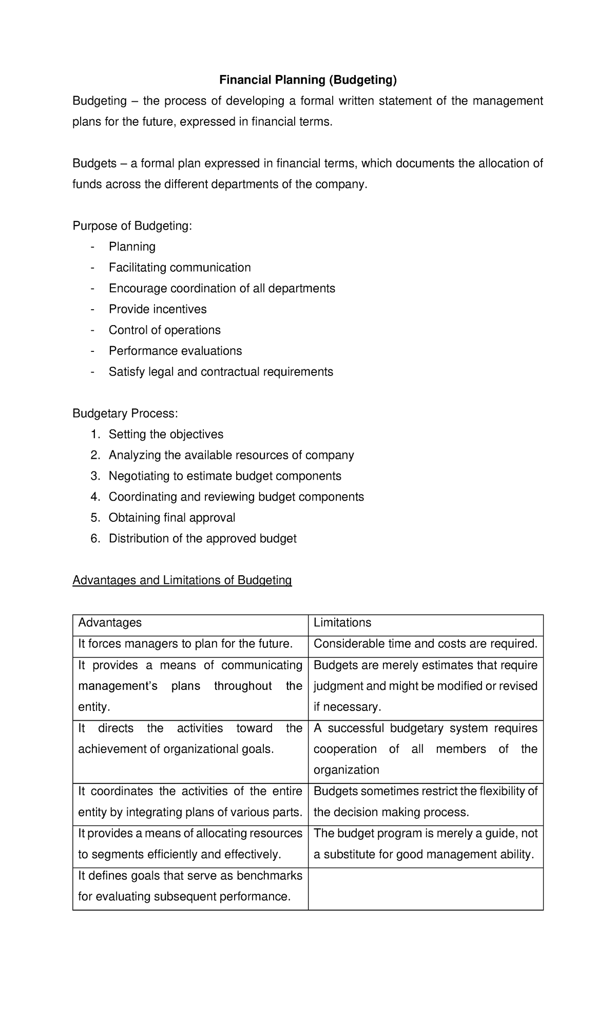 Module-4 Financial-Planning - Financial Planning (Budgeting) Budgeting ...