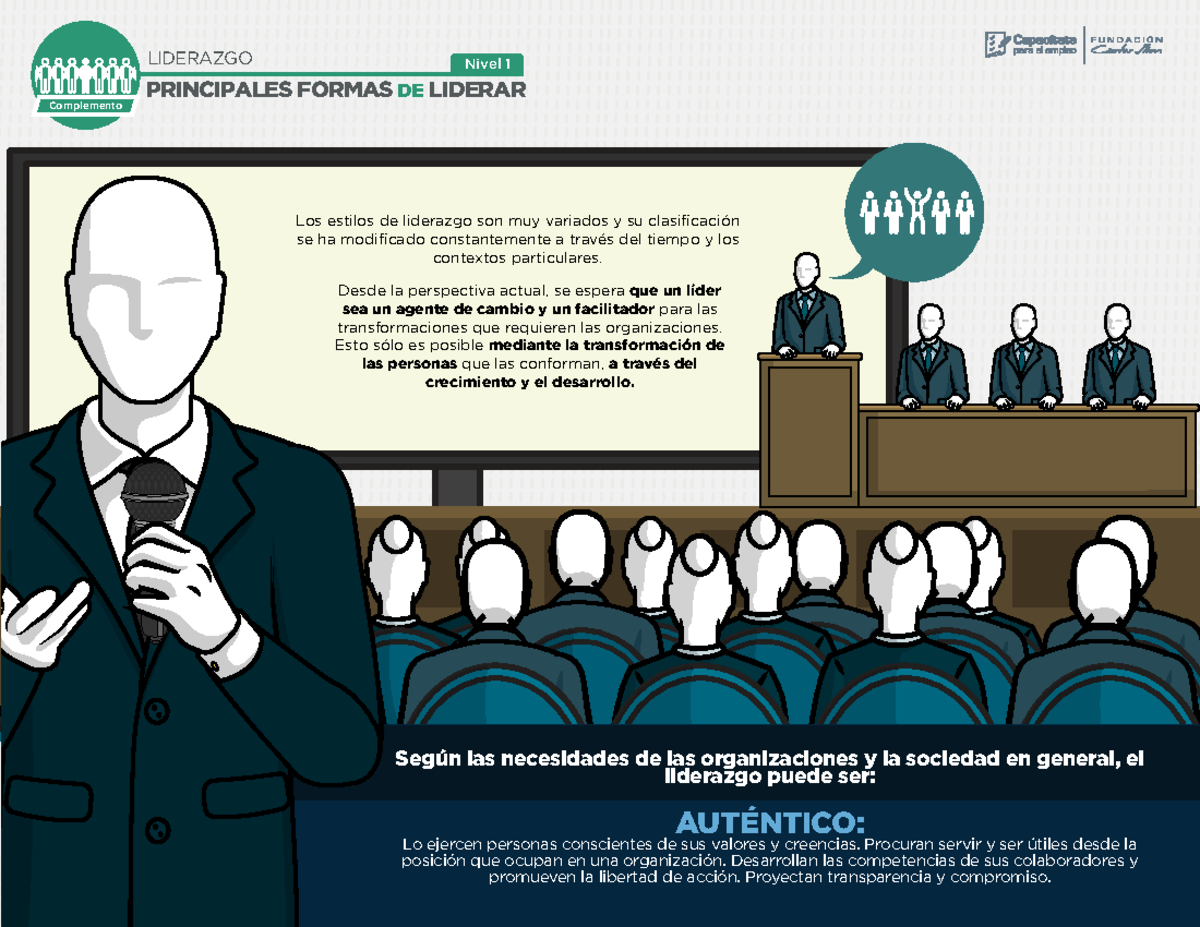 Principales formas de liderar - LIDERAZGO Nivel 1 PRINCIPALES FORMAS DE ...