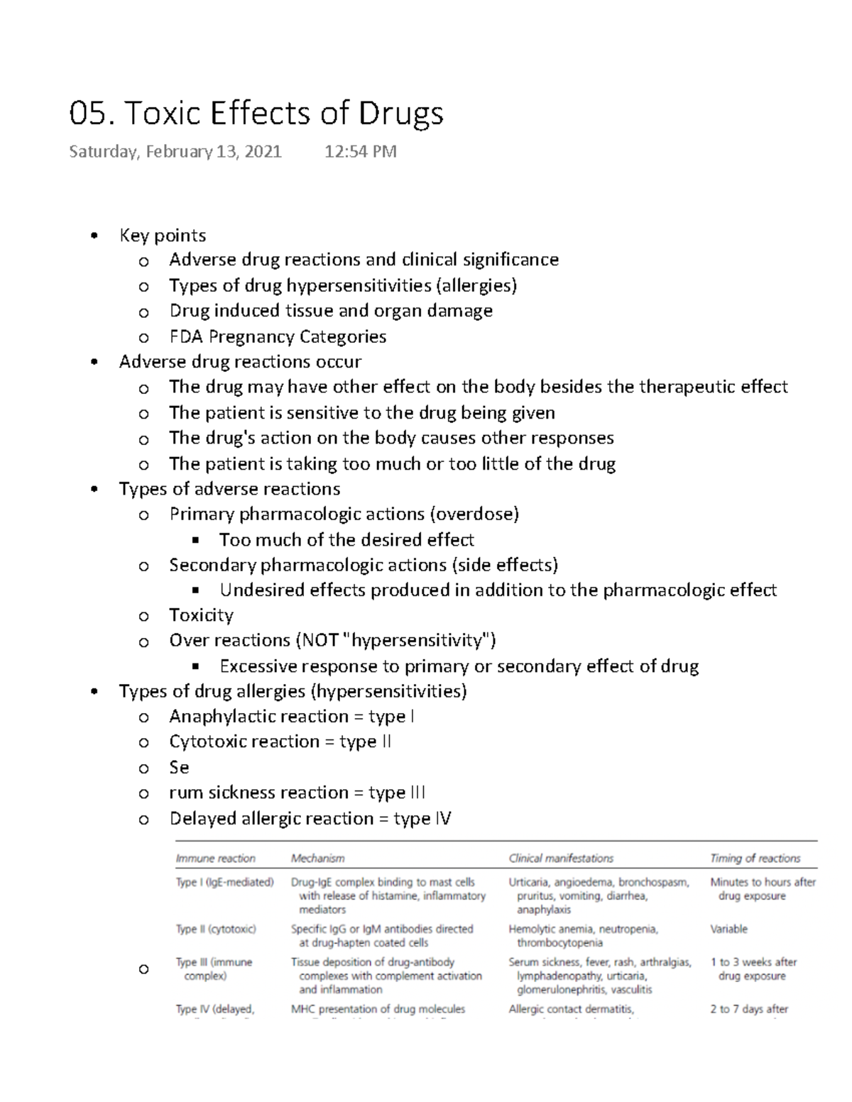 05. Toxic Effects of Drugs notes - Key points Adverse drug reactions ...