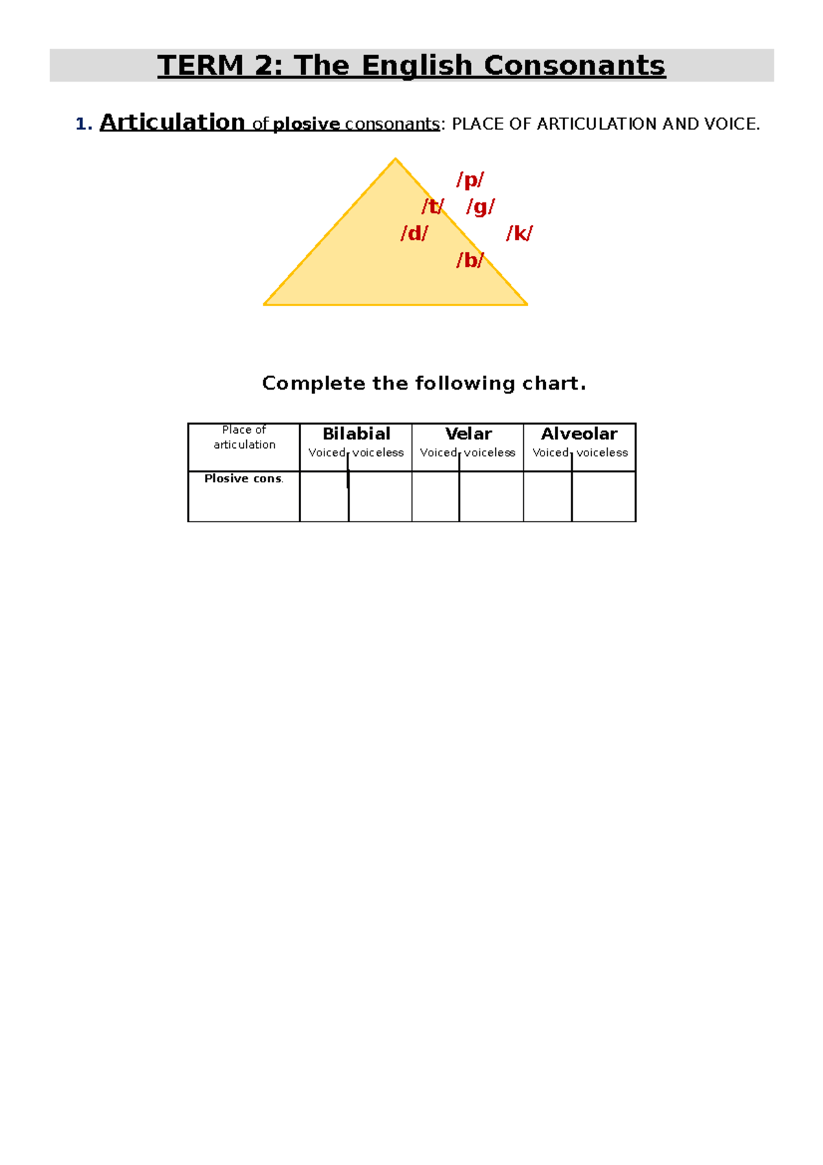 Plosive Consonants - libros y apuntes - TERM 2: The English Consonants ...