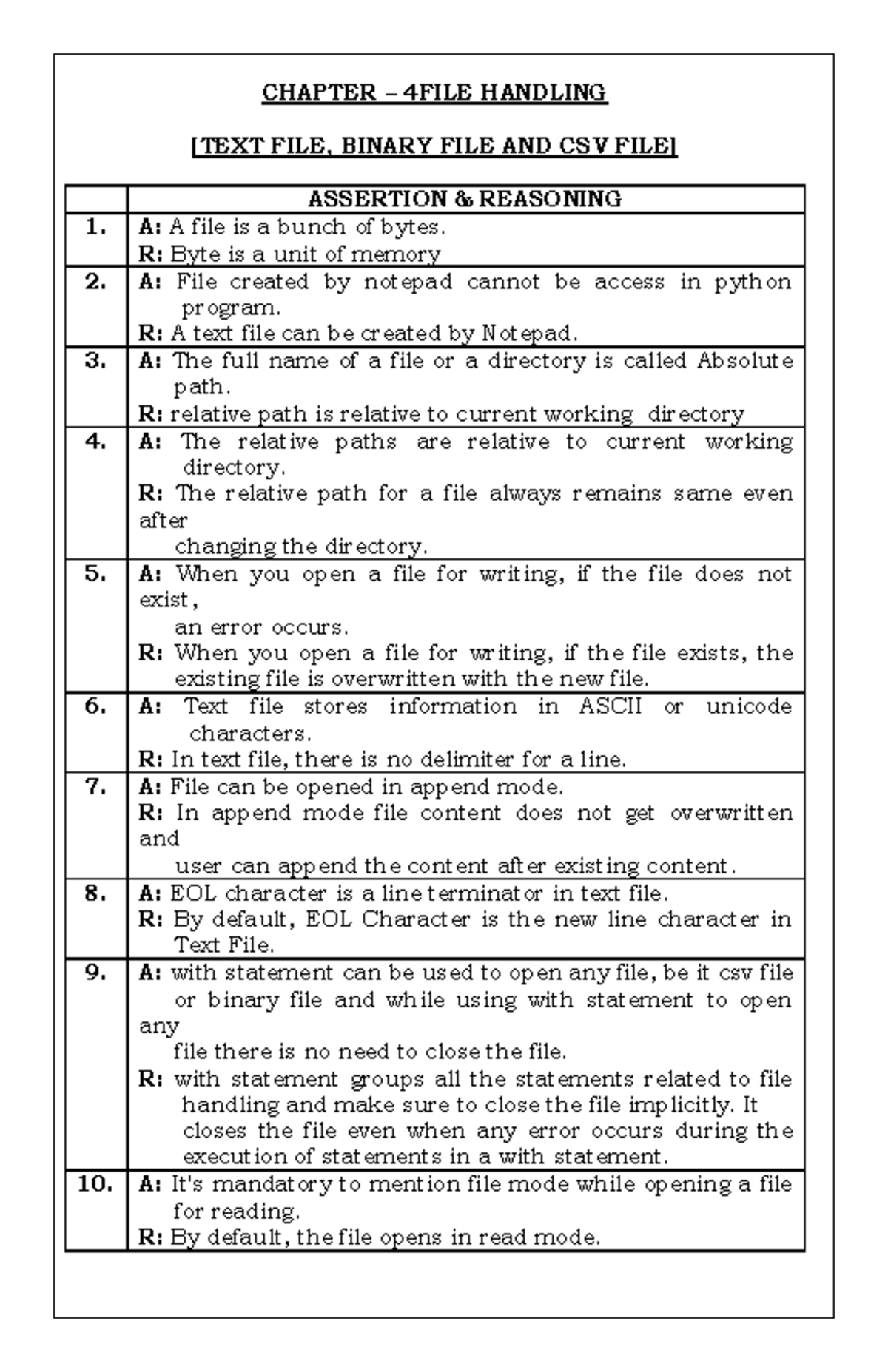 CH 4- FILE Handling Material FOR Board EXAM - CHAPTER – 4FILE HANDLING [TEXT FILE, BINARY FILE ...