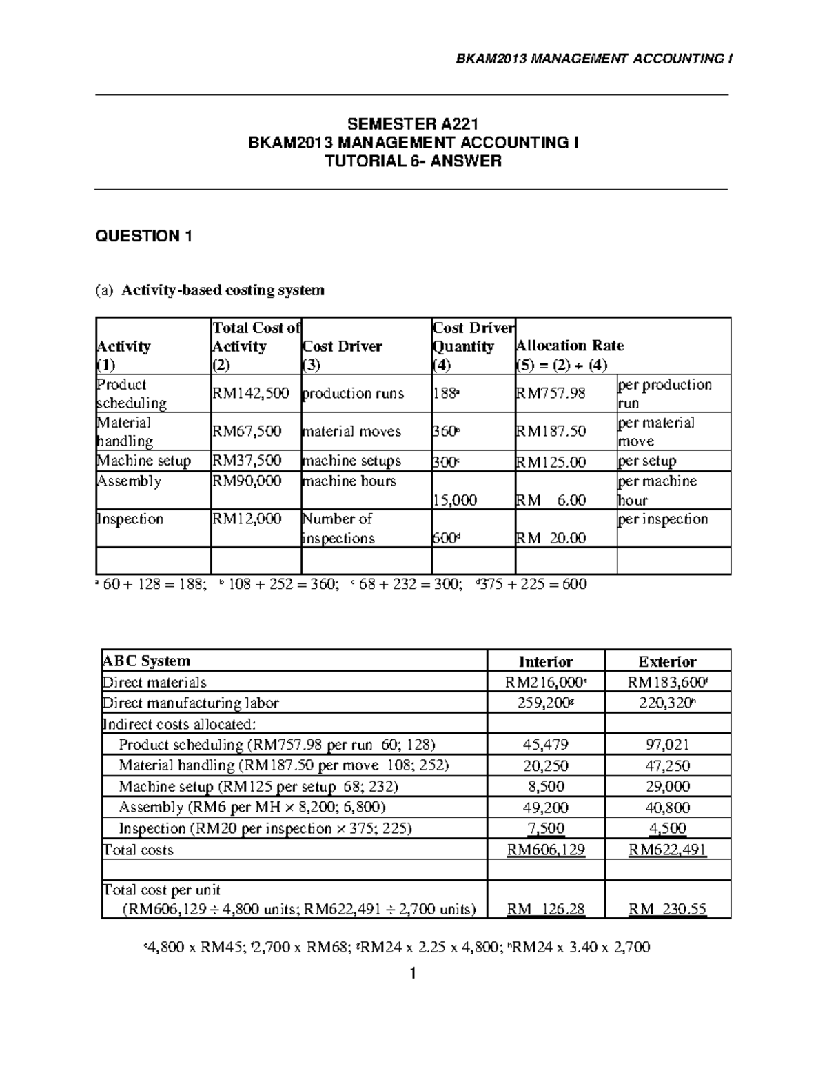 Answer Tutorial 5 A221V2 - SEMESTER A BKAM2013 MANAGEMENT ACCOUNTING I ...