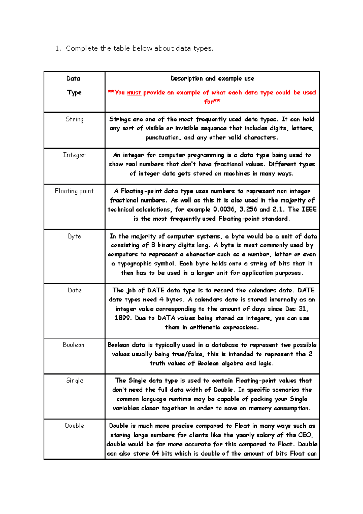 Unit 6 P4 - All the info is on the document - 1. Complete the table ...