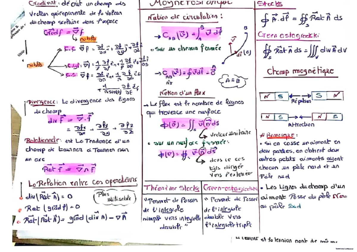 Résumé de E2 - vvvv - Electronique, Signaux et Systèmes Automatisés ...