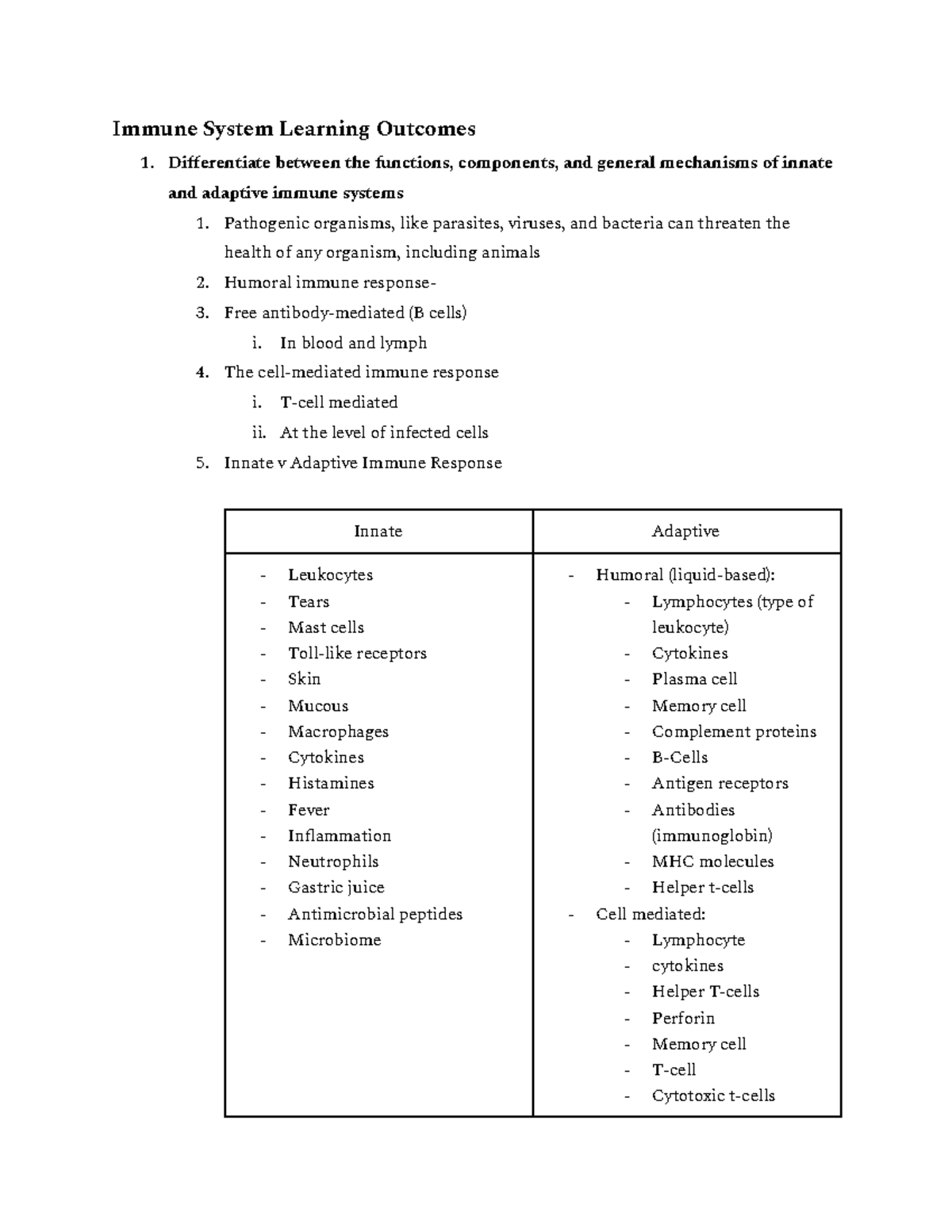 Biol 242 Exam #3 Lo's P5 - Notes for one section of the third exam ...