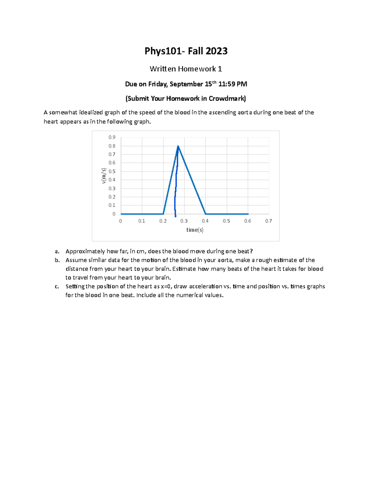 PHYS 101 Written HW 1 - its another review of kinematics - Phys101- Fall 2023 WriƩen Homework 1 ...