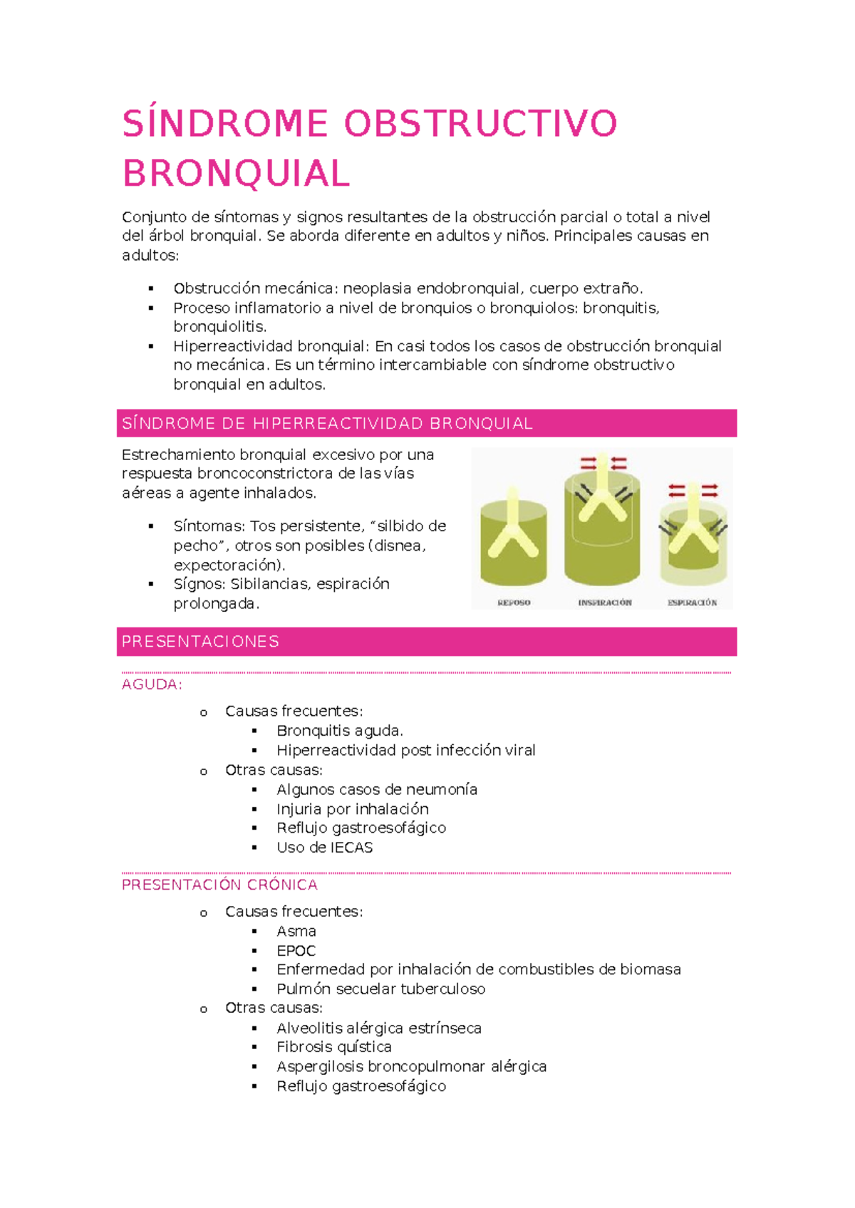 Síndrome obstructivo bronquial - SÍNDROME OBSTRUCTIVO BRONQUIAL ...