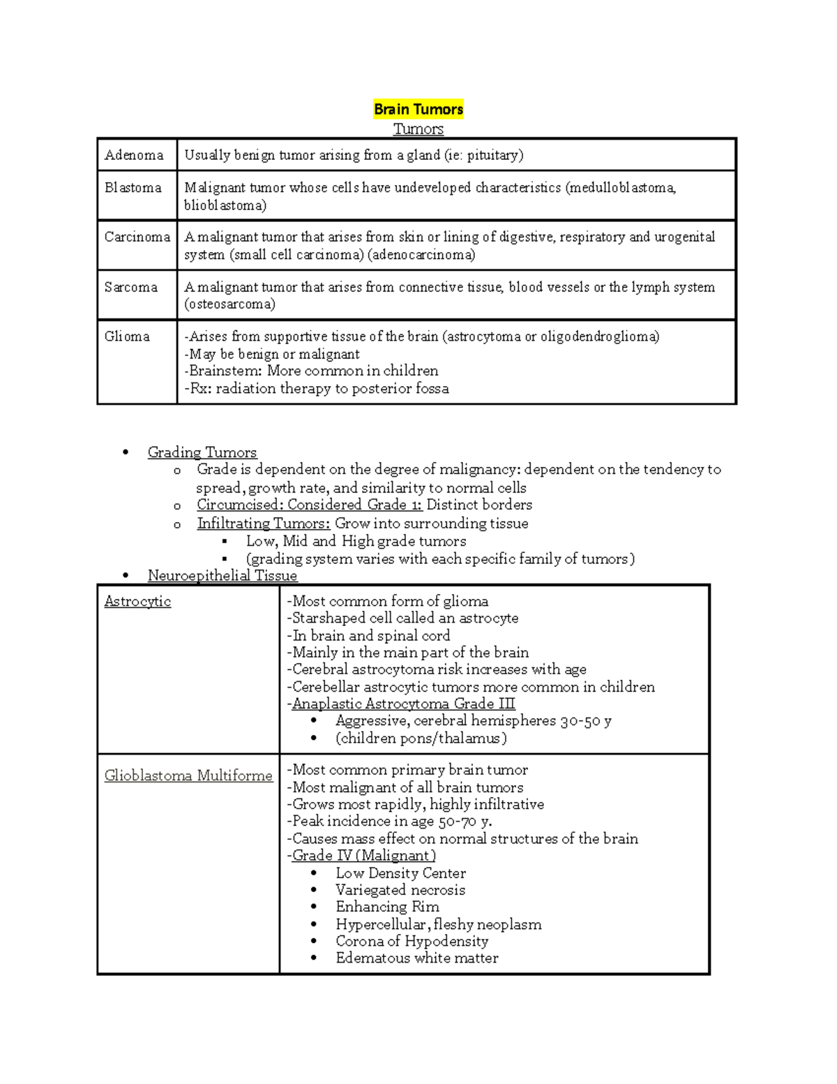 Brain Tumors - Lecture notes Lecture 6 - NURS 380 - Studocu