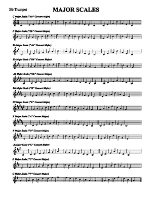 French Horn Scales - FRENCH HORN SCALE SHEET C Major (no flats/sharps ...