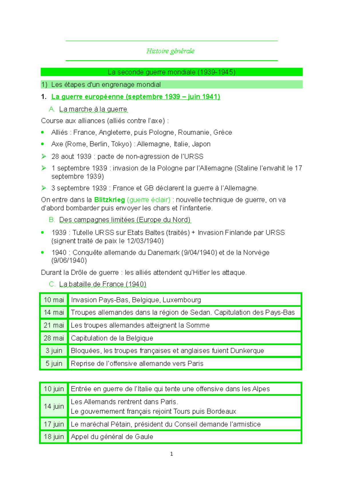 Histoire générale (Q2) : notes de cours - Histoire générale La seconde ...