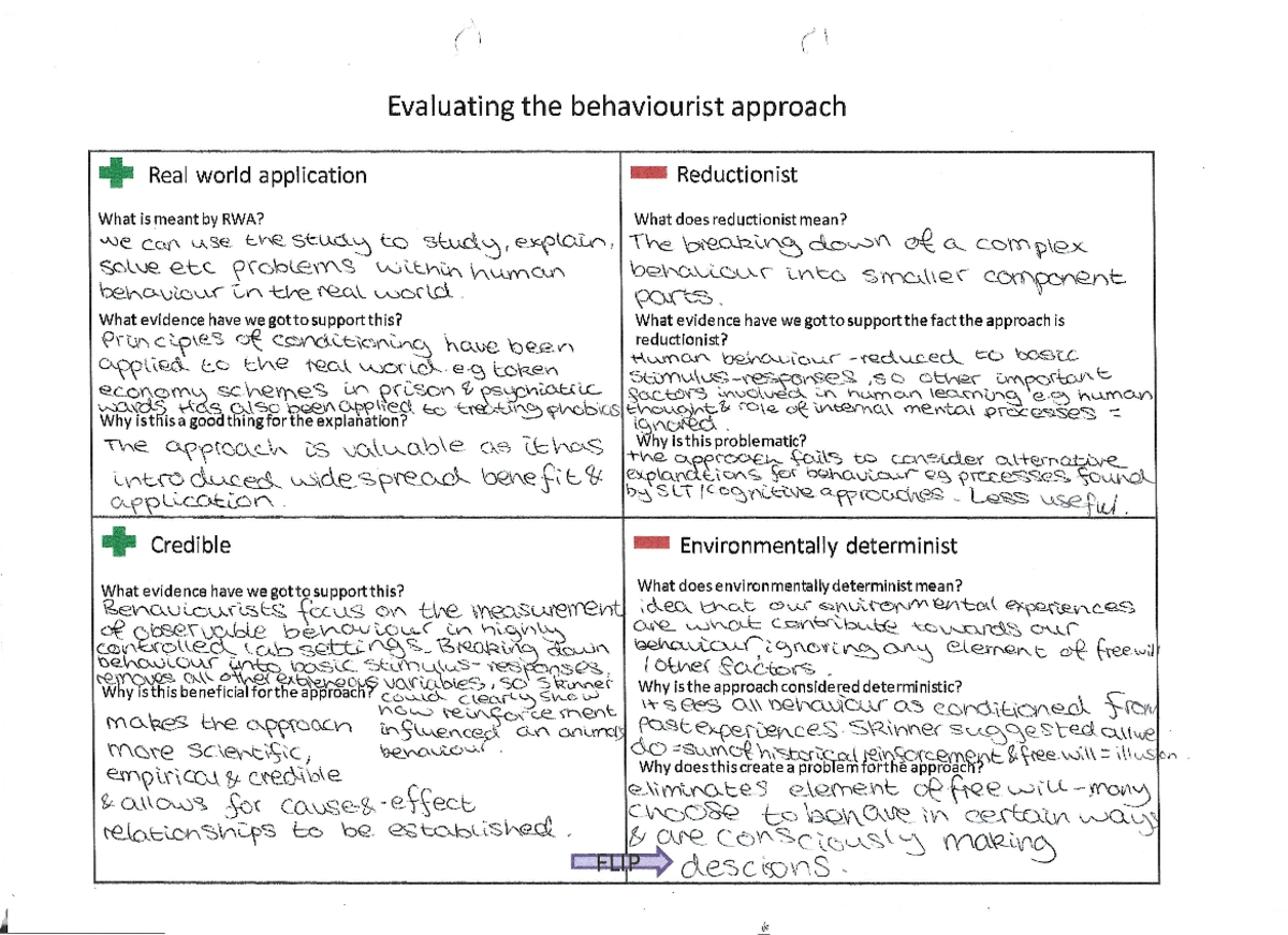 Evaluating the behaviourist approach - Studocu
