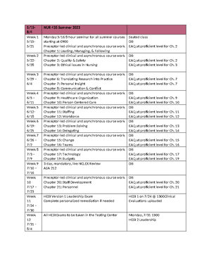 Patho concept map- cushings disease - ACTIVE LEARNING TEMPLATES System ...