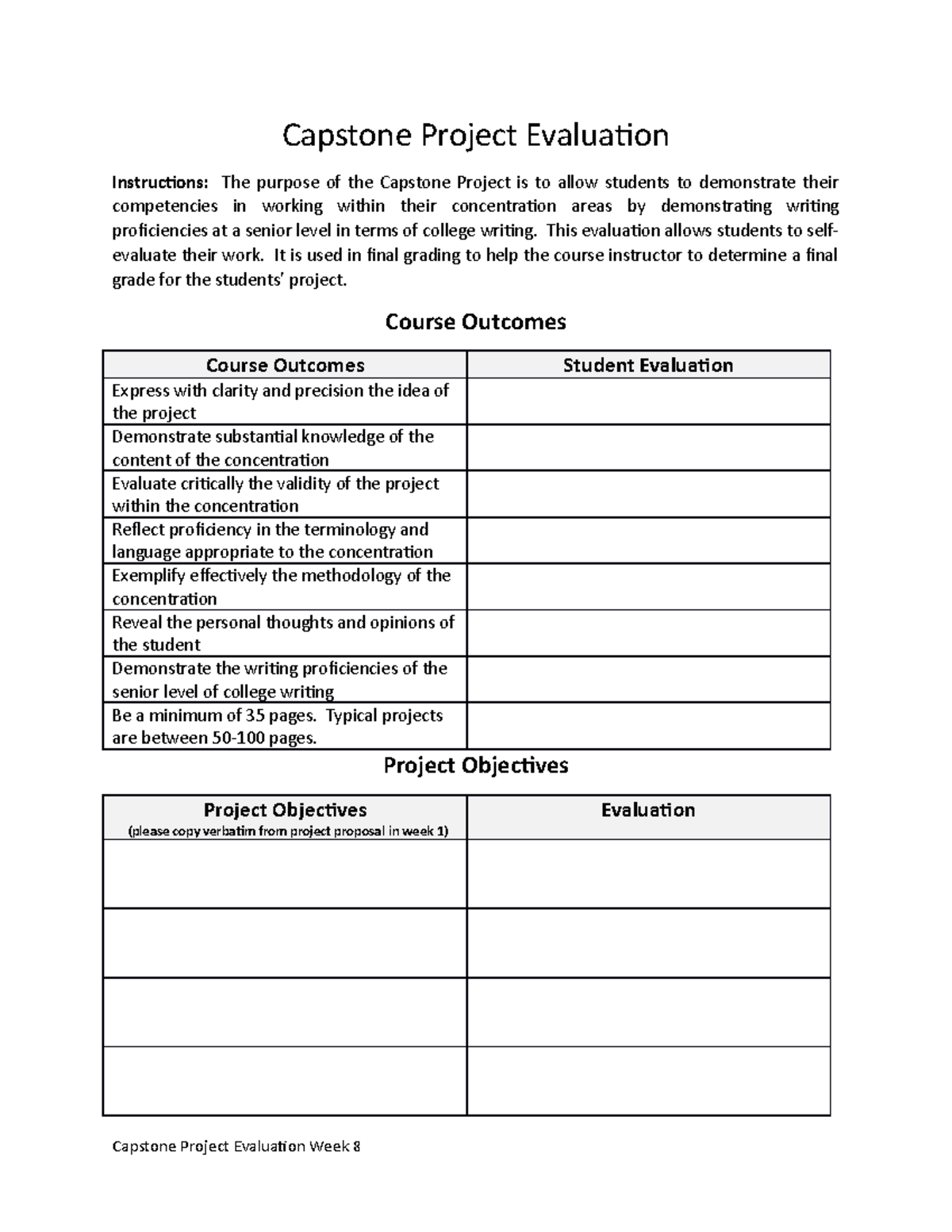 Capstone Project Evaluation - Capstone Project Evaluation Instructions ...