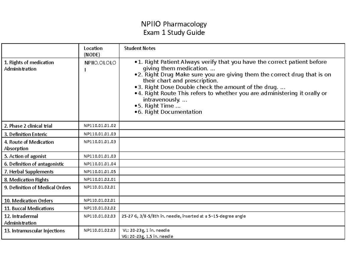 NP 110 Study Guide - ....... - Exam 1 Study Guide Location (NODE ...