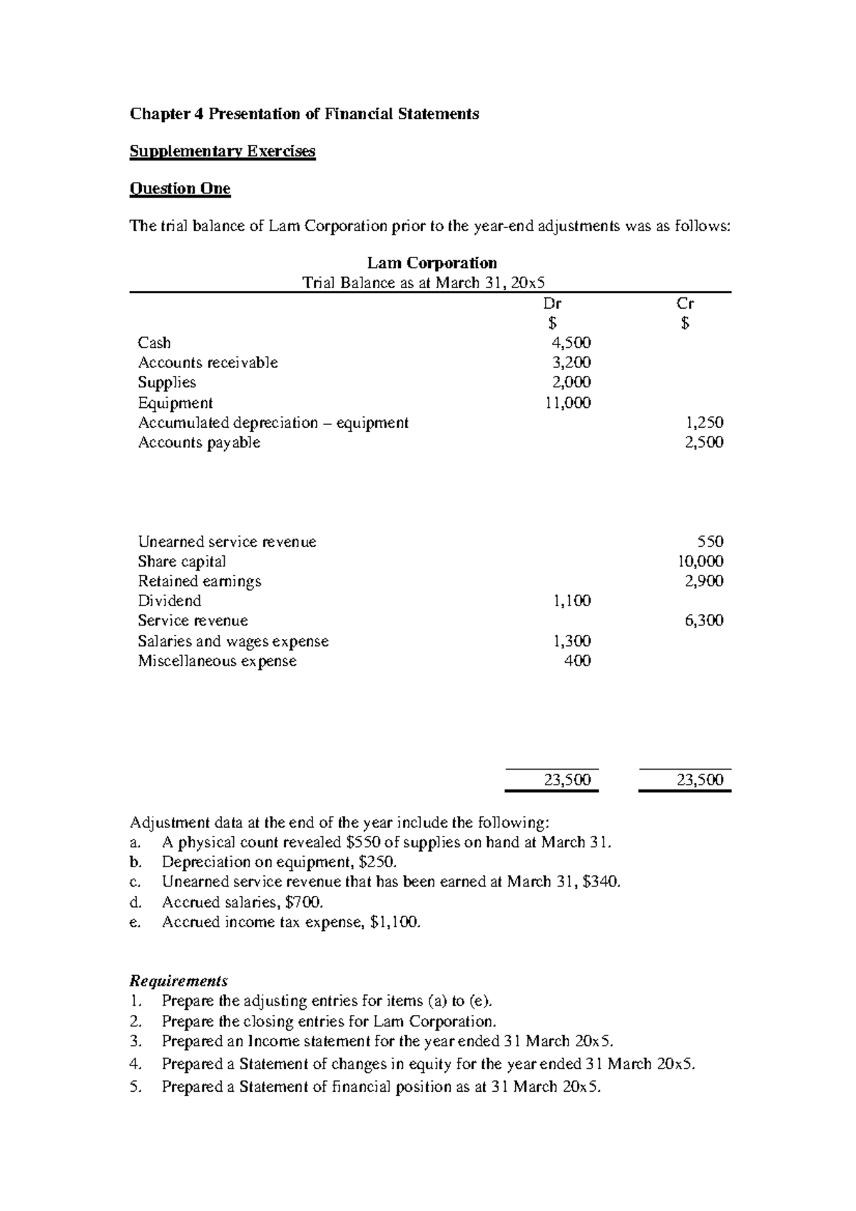 Chapter 4 Supplementary Exercise - Chapter 4 Presentation of Financial ...