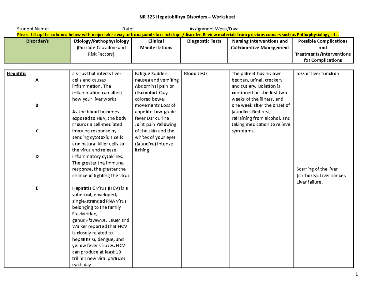 Hepatobiliary worksheet Week 6 - Student Name: Date: Assignment Week ...