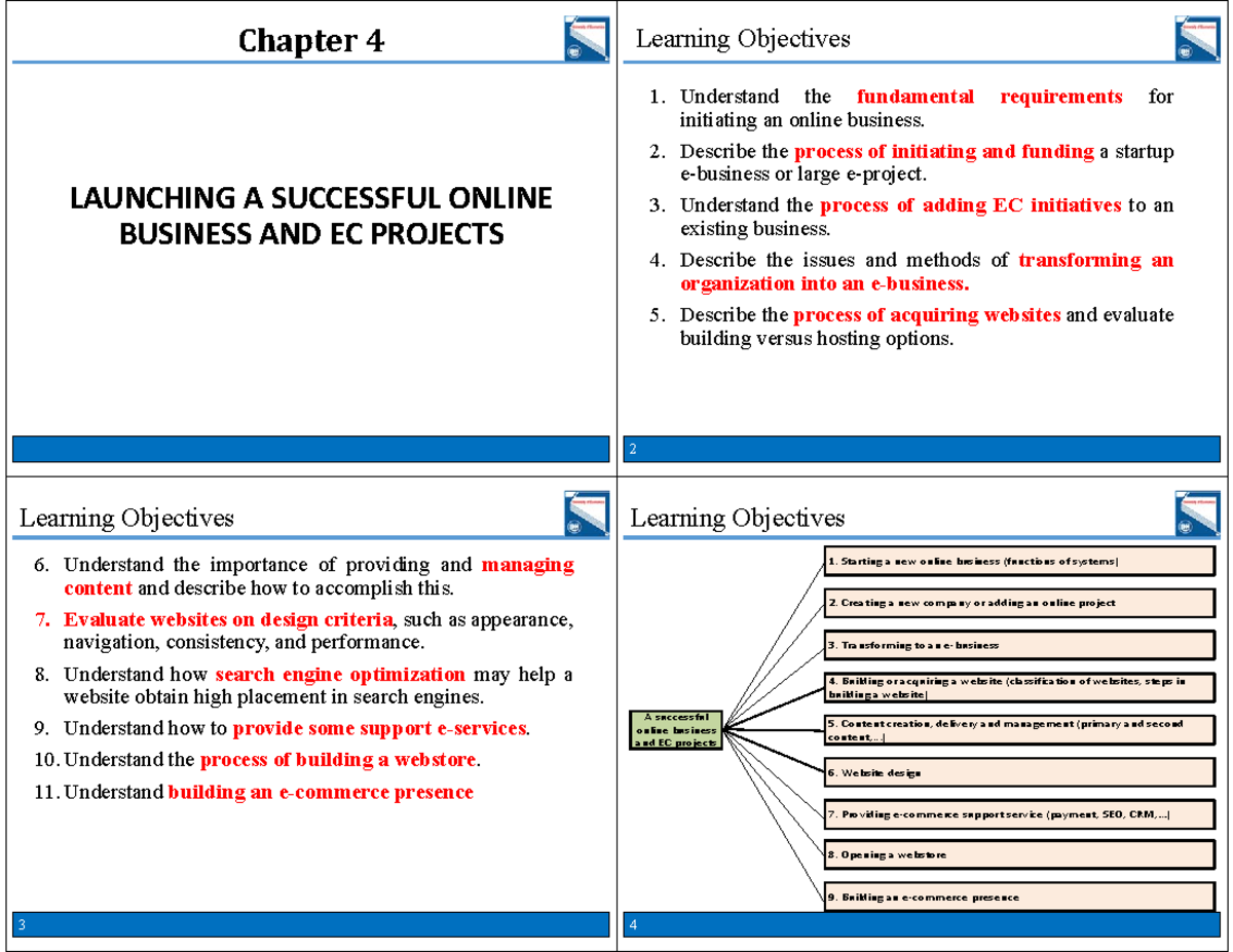 Lecture 4-Đặc thù-2022 - Copy - 1 LAUNCHING A SUCCESSFUL ONLINE ...