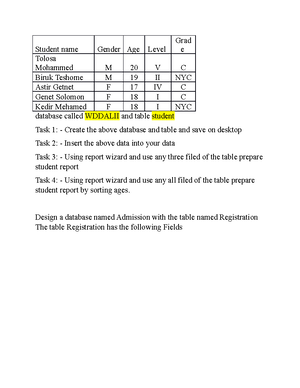Design a database named Admission with the table named Registration The ...