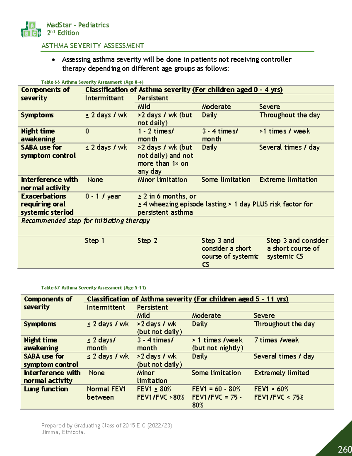 Medstar Pediatrics - 2nd Edition-10Lecture Notes - 2 nd Edition ...