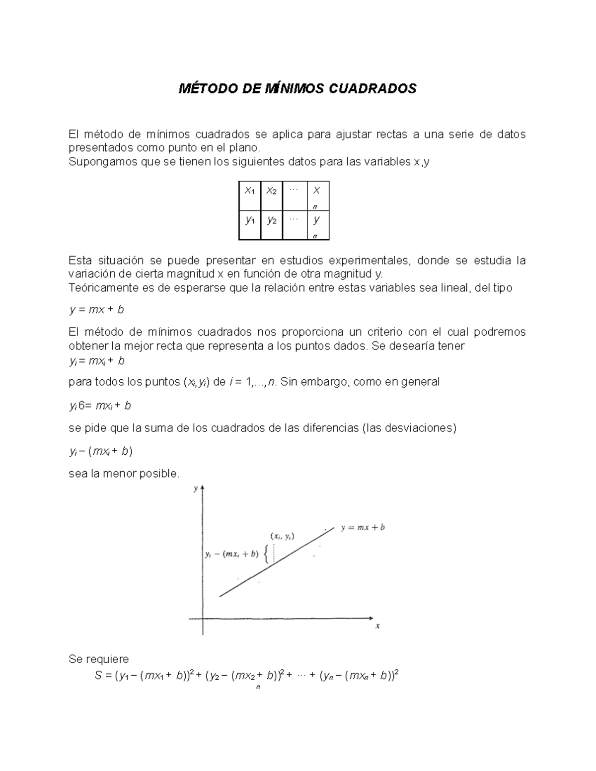Método de mínimos cuadrados - MÉTODO DE MÍNIMOS CUADRADOS El método de mínimos cuadrados se ...