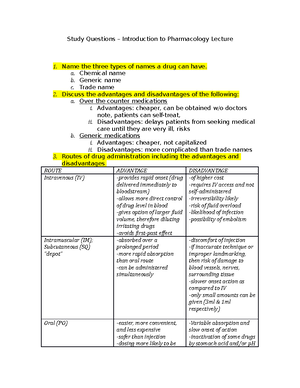 Drugs - Drug's names - Drugs Pharmacologic Class Therapeutic Use ...