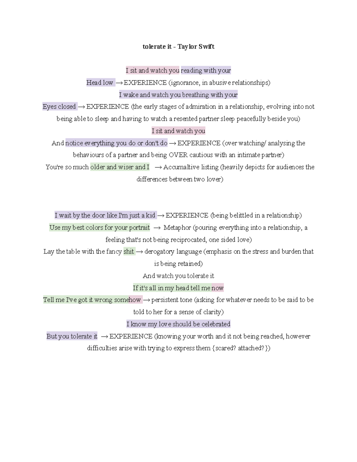 Tolerate it - Taylor Swift; Literary Analysis - tolerate it - Taylor ...