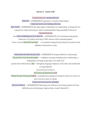 The Man Essay - An analysis of Taylor Swift's music vide, The Man ...