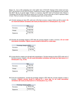 Ch-4 bom - bom notes - Business Organisation And Management - Studocu
