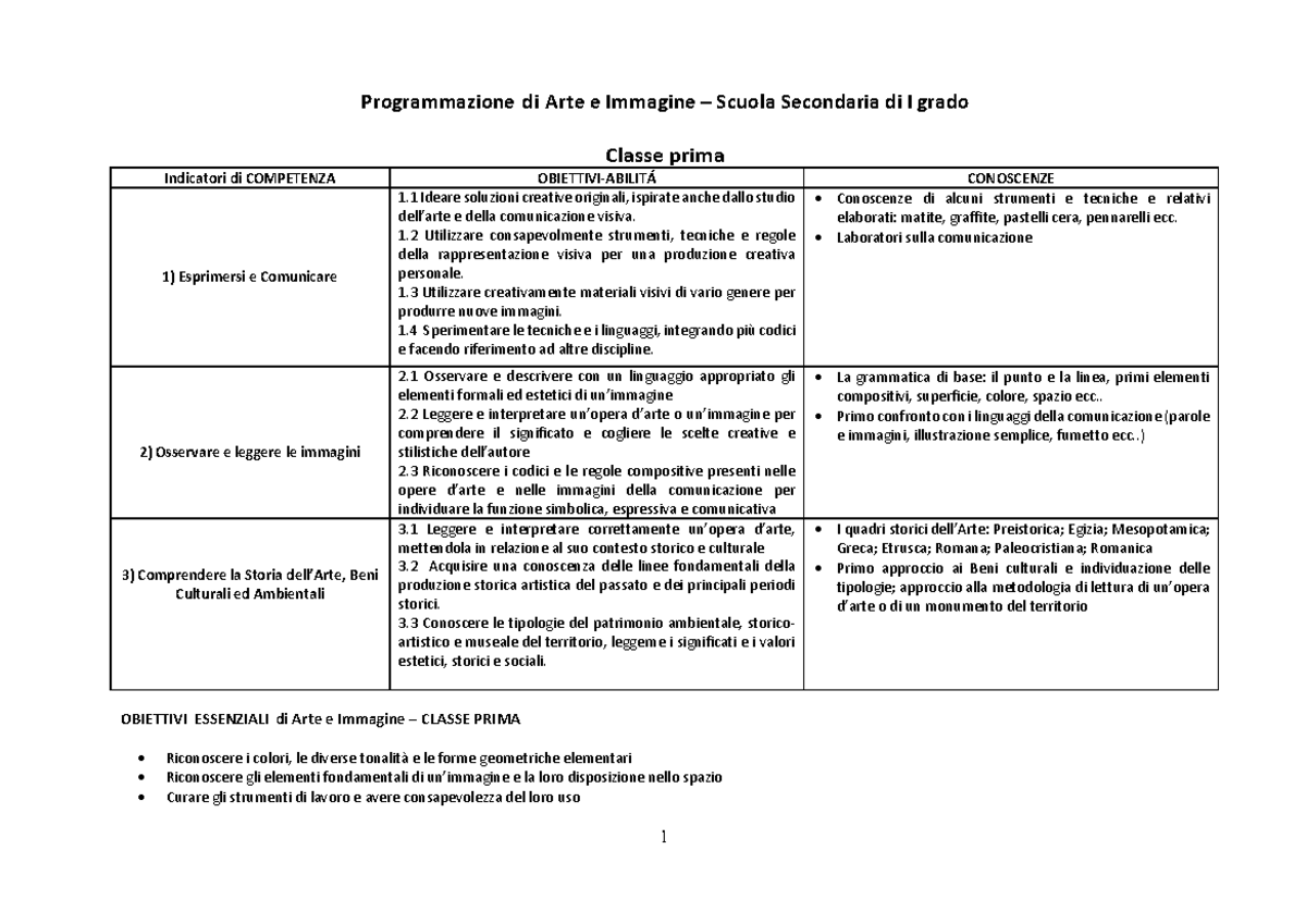 Arte e immagine scuola secondaria I grado - Programmazione di Arte e Immagine – Scuola ...