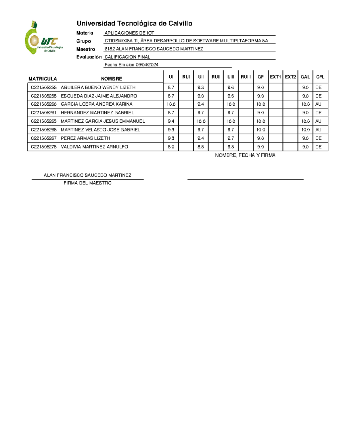 Lista Calif 6182687 - MATRICULA NOMBRE UI RUI UII RUII UIII RUIII CF ...