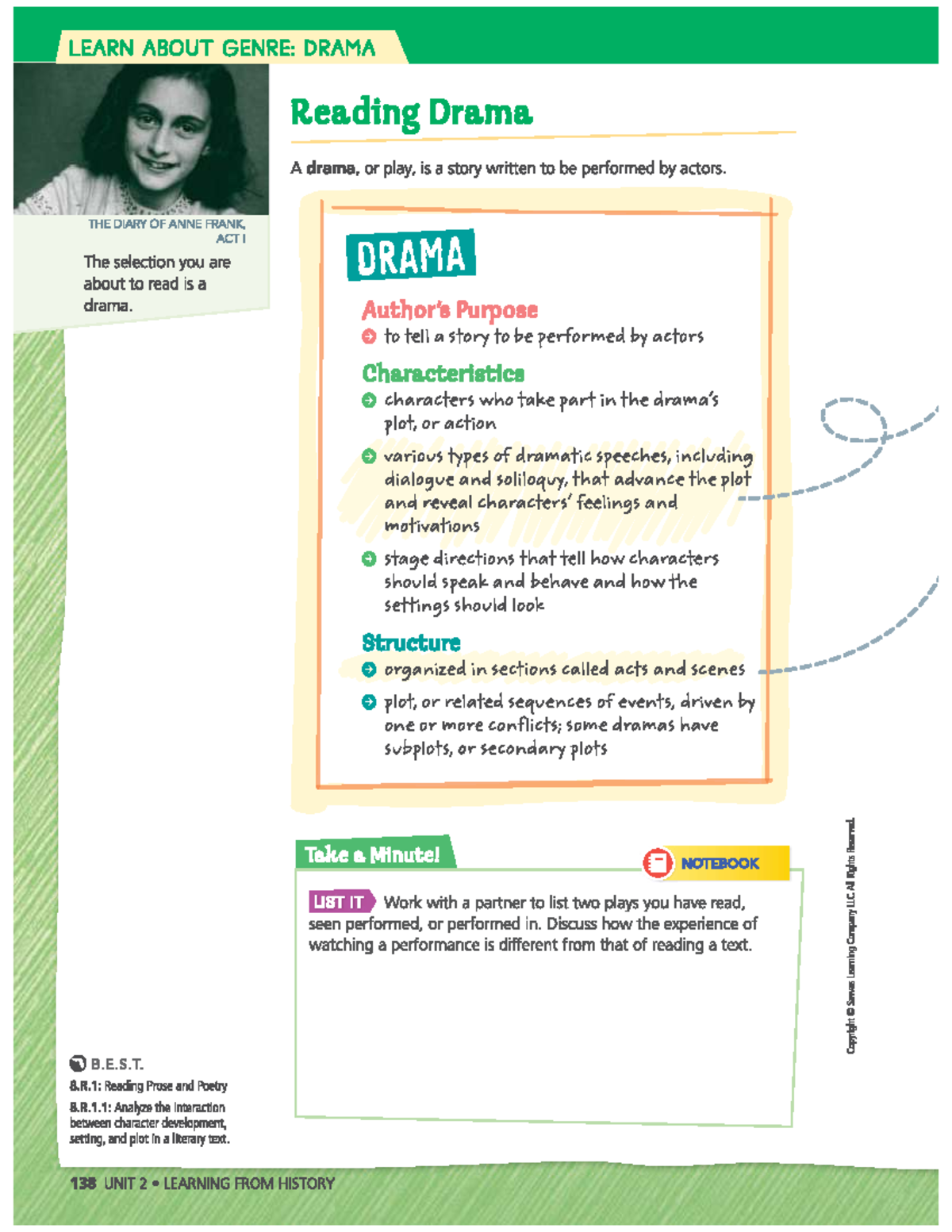 Anne Frank Act 1 - Lang arts - Studocu