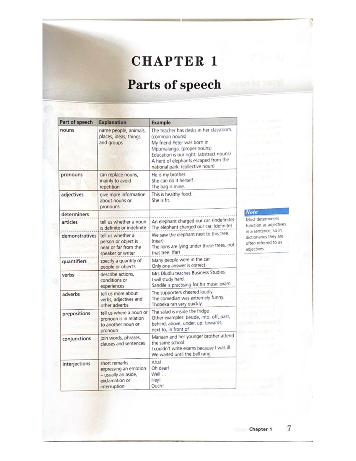 English Grammar - Book analysis - CHAPTER 1 Parts of speech Part of speech Explanation Example ...