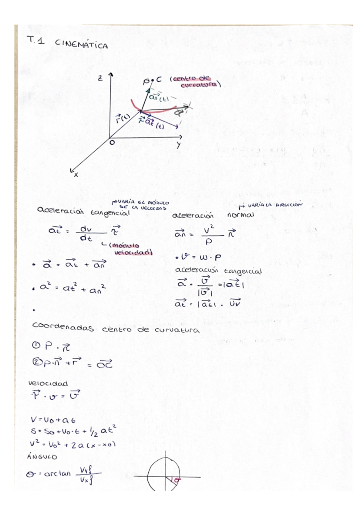 Formulario T1 cinemática - Física I - T CINEMATICA Z p,C (centro de ...