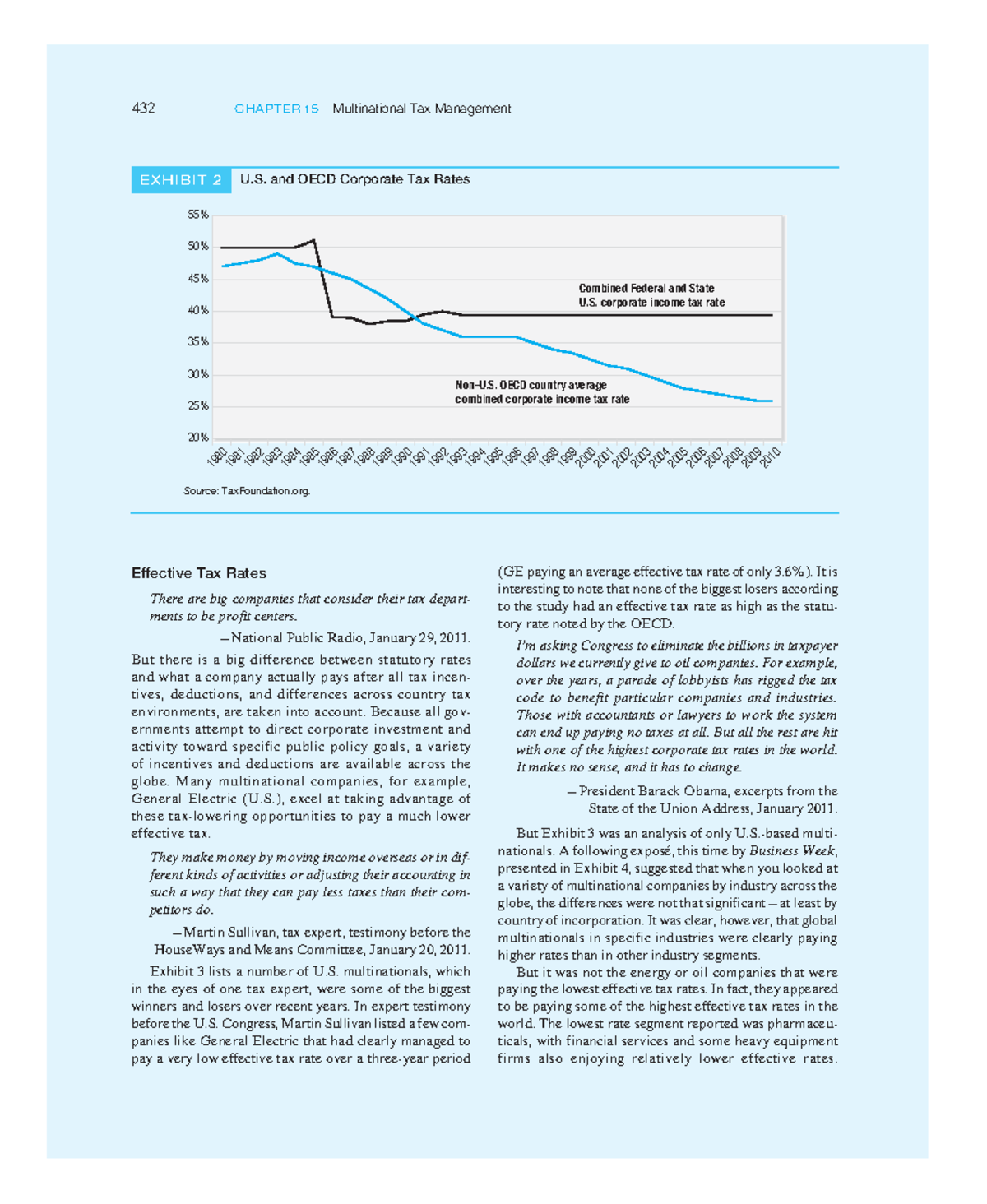 Multifunctional Finance Management-114 - 432 CHAPTER 15 Multinational Tax Management (GE paying ...