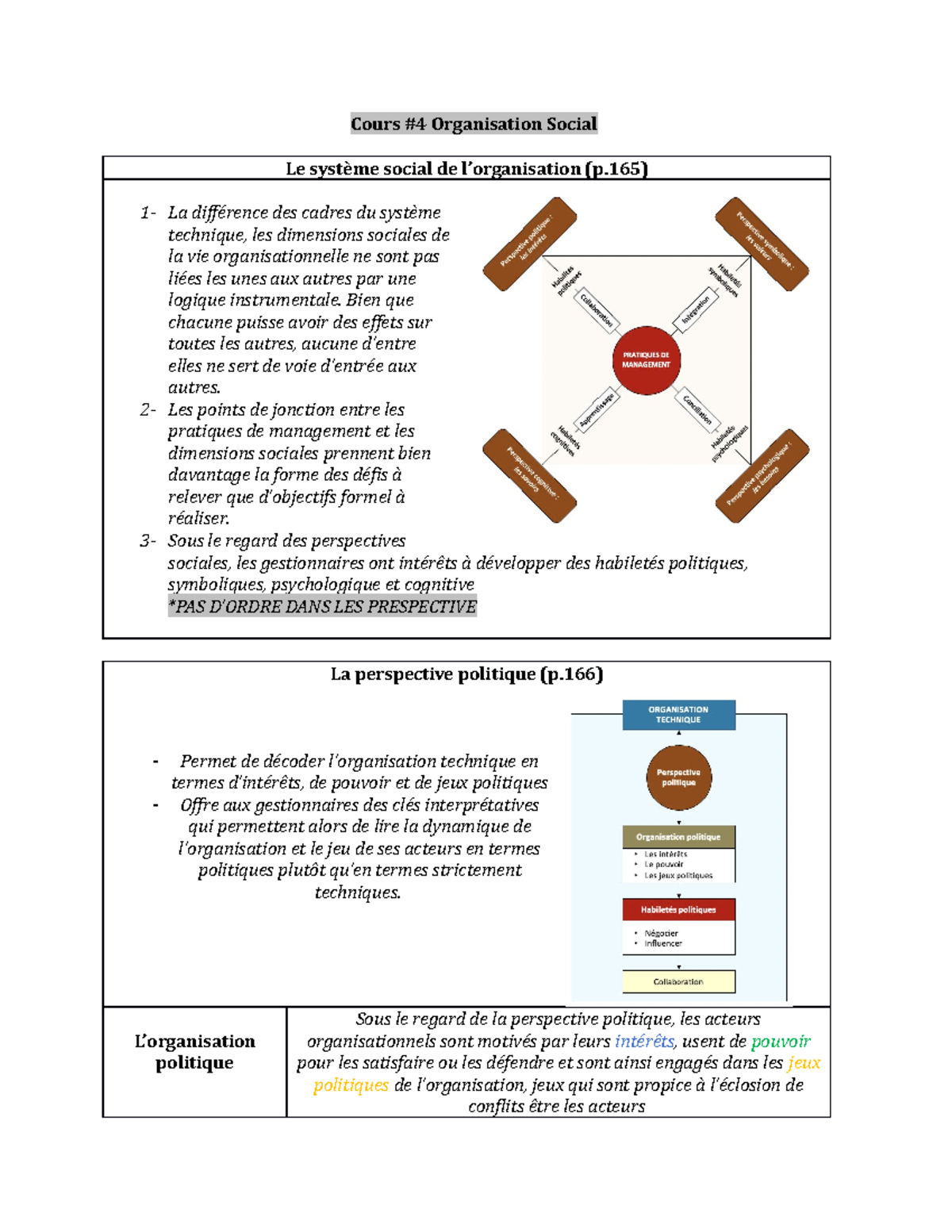 Cours #4 - Voila - Cours #4 Organisation Social Le système social de l ...