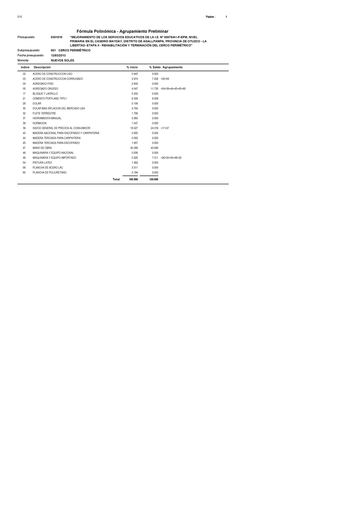 Formulapolinomica - APUNTES - Fórmula Polinómica - Agrupamiento ...
