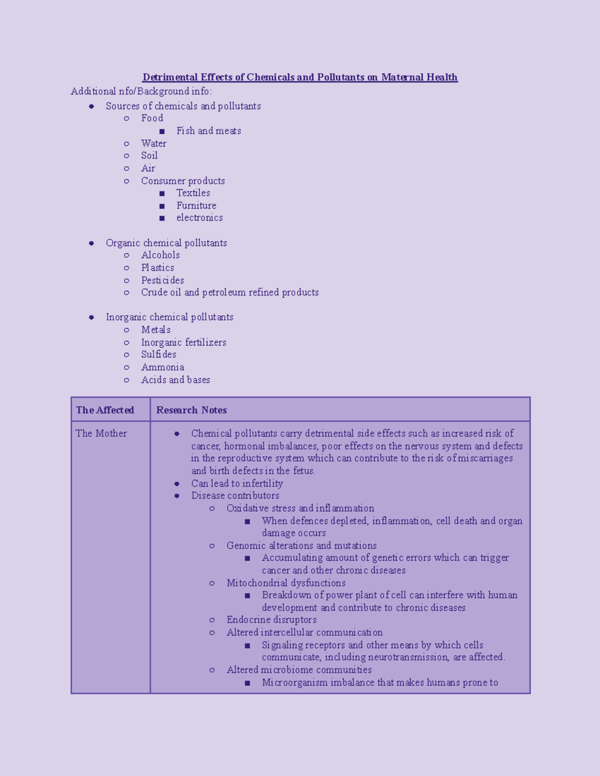 Detrimental Effects of Chemicals and Pollutants on Maternal Health ...